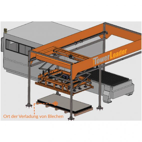 Logitower Loader - LogiTower DE