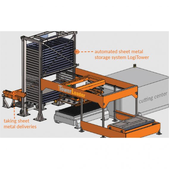 Logitower Loader - LogiTower EN